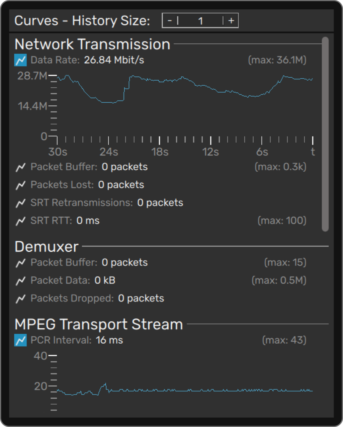 Multi-Streamer – a cross-platform tool for efficient multi-streaming of real-time multimedia ...