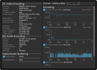 Multi-Streamer – a cross-platform tool for efficient multi-streaming of ...